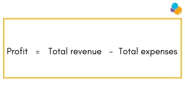 What is profit and why is it important to your business?