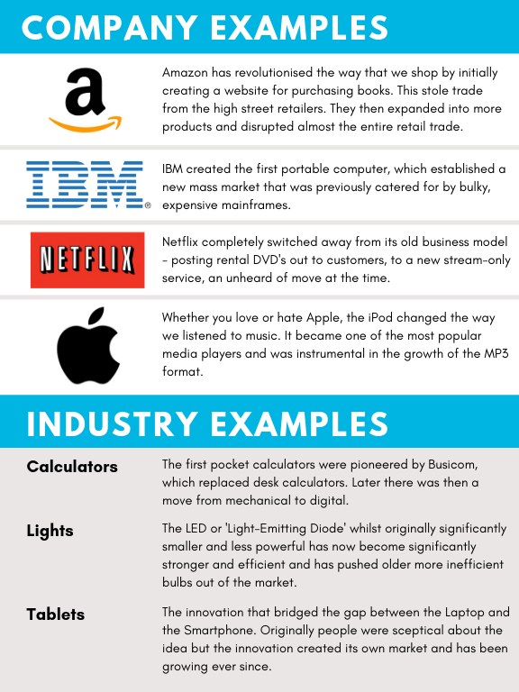 What is disruptive innovation and how to use it?