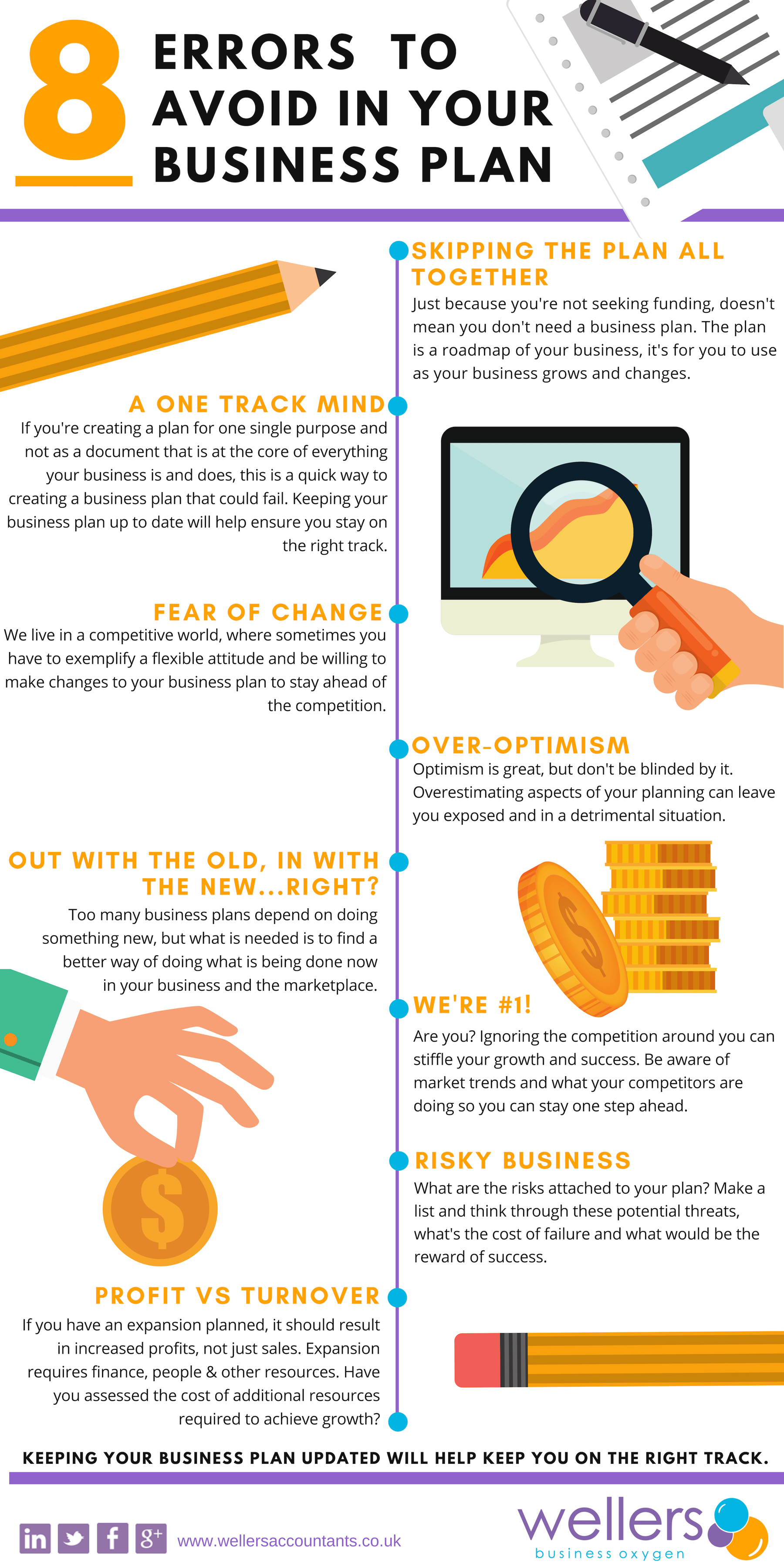 Watch out for these 8 business plan errors you'll want to avoid